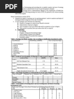 Patient Classification System | PDF | Nursing | Patient