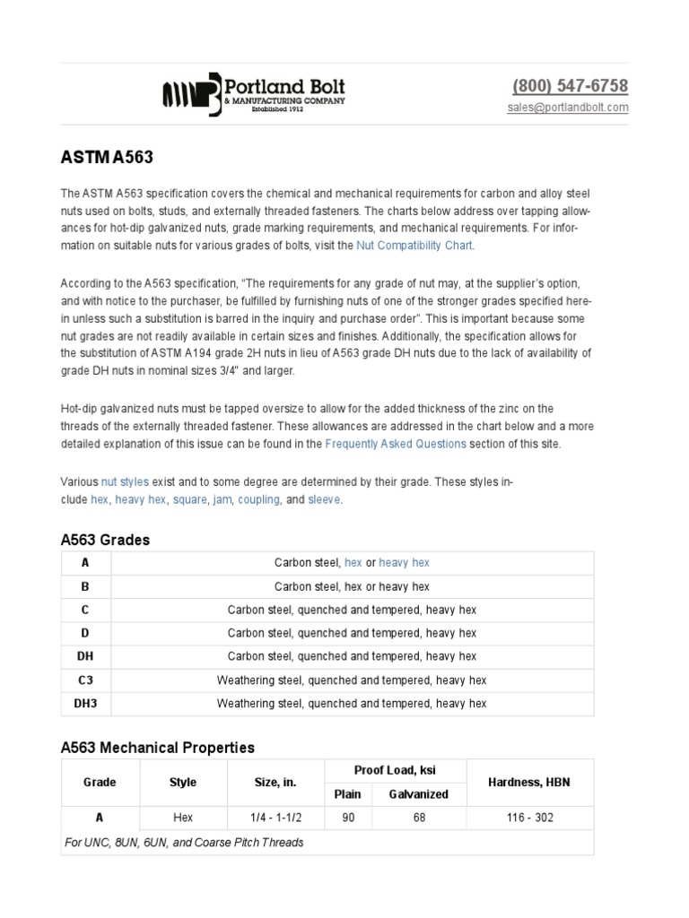 Astm A563 | Download Free PDF | Nut (Hardware) | Screw