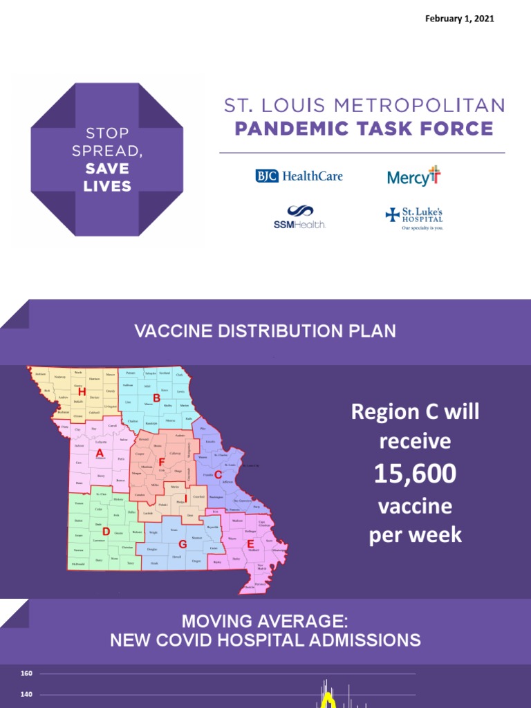 Task Force Slides 2/1 | PDF | Epidemics | Health Sciences