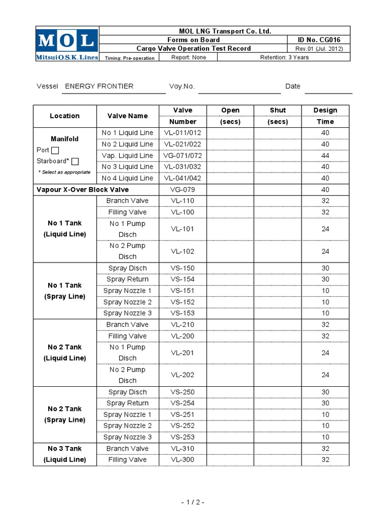 CG016 Cargo Valve Operation Test Record Rev.01 | PDF | Pump | Valve