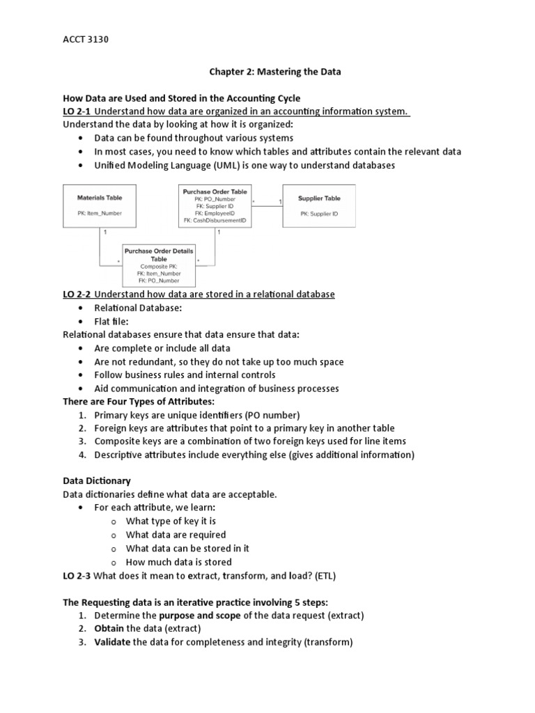 Chapter 2 Notes Pdf Relational Database Databases