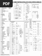 GHG14 Common Powertrain Controller (CPC4) Vehicle Interface Harness ...