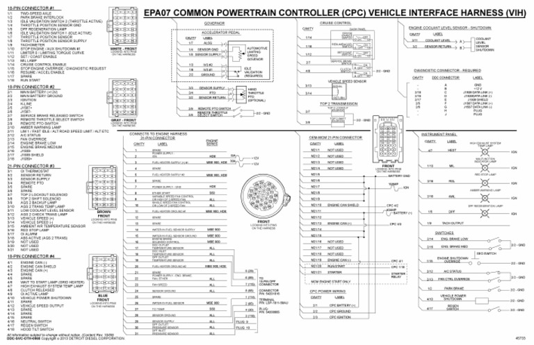 EPA07 Common Powertrain Controller (CPC) Vehicle Interface Harness (VIH ...