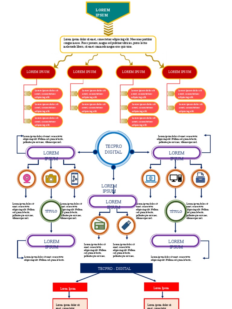 Mapas Conceptuales Power Point | PDF