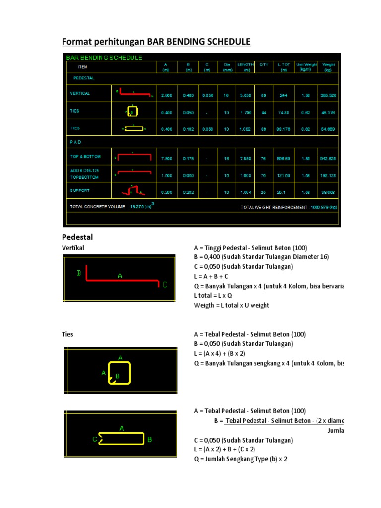 Bbs Format Pdf