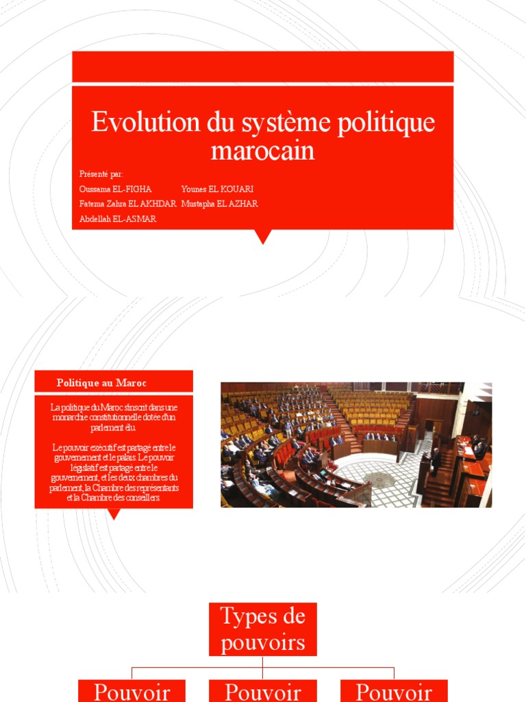 Évolution du pouvoir législatif au Maroc | PDF | Maroc | Relations ...