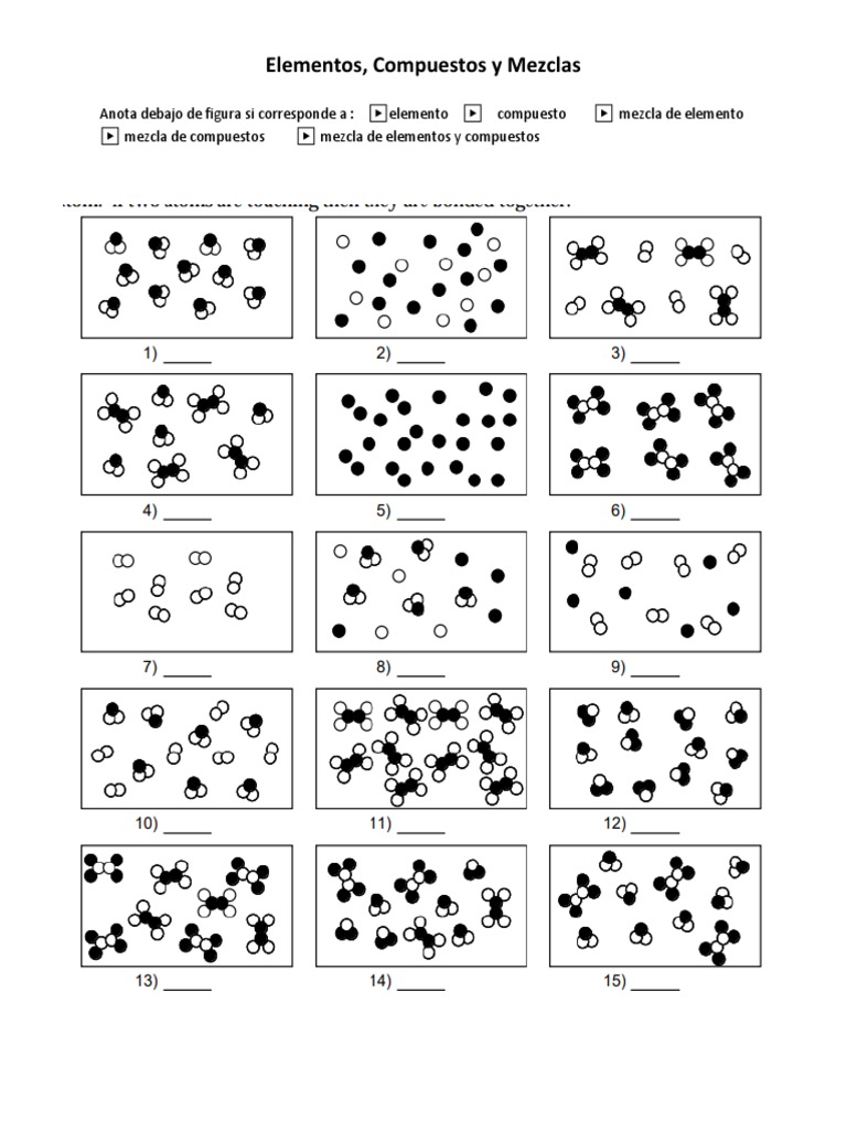 Modelo Corpuscular: Elementos y Mezclas | PDF