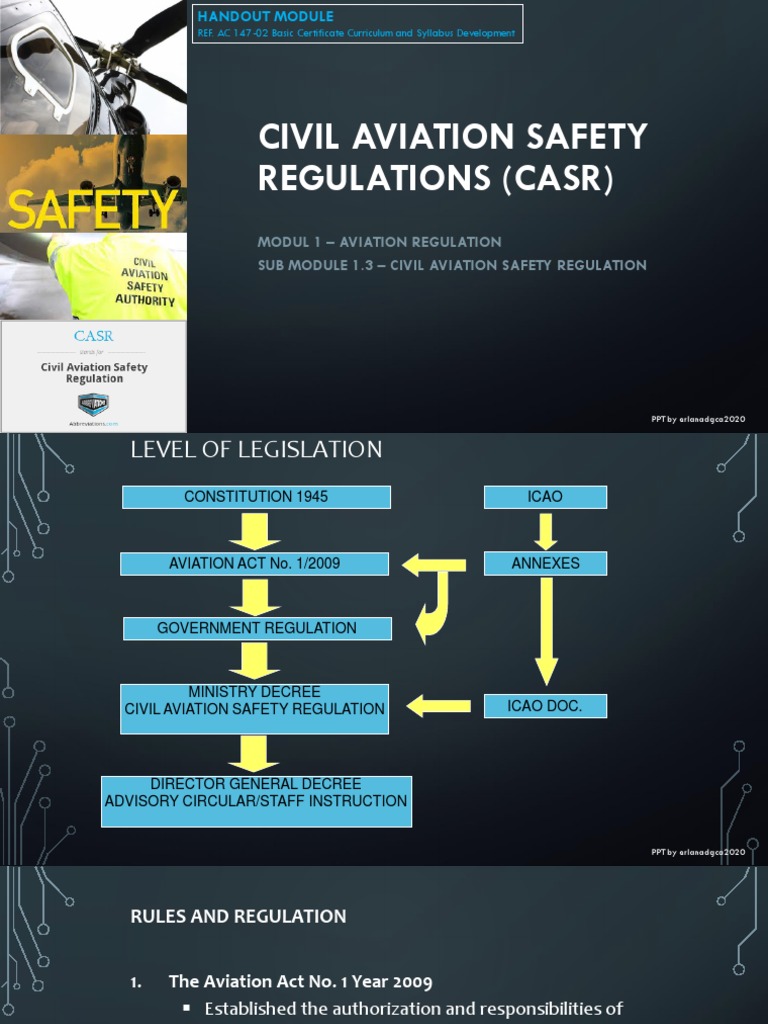 MODULE 1 - 3 - Civil Aviation Safety Regulations LEVEL2 | PDF