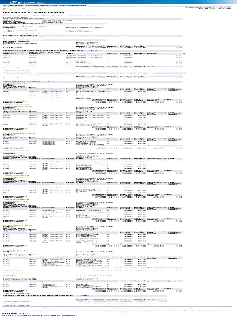 Undergrad Transcript | PDF | Fraternities And Sororities | Bachelor's ...