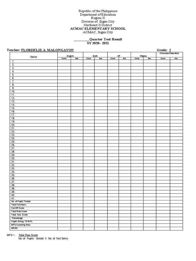 Test Result Blank Form 2 Grade I To Grade Vi and Subject Teacher | PDF ...