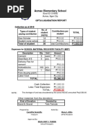 Liquidation Report Example 1 | PDF | Per Diem | Services (Economics)