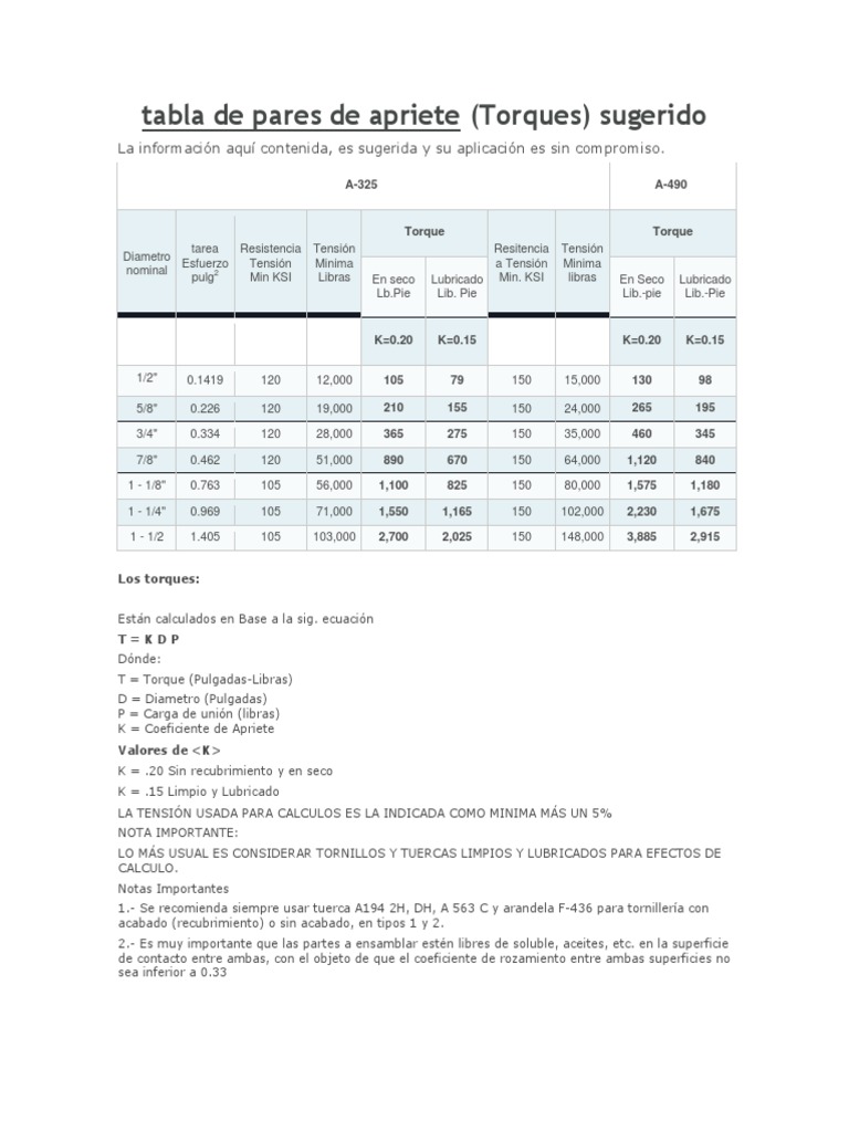 Tabla de Torqueo Suministro Tornilleria A-490 | PDF | Tornillo ...