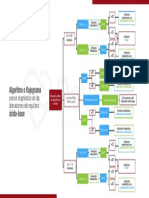 Escala FindRisc | PDF | Diabetes | Salud pública