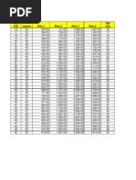PhilPost Shipping Rates | PDF