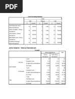 Garis Laporan (MARGIN 4433) | PDF