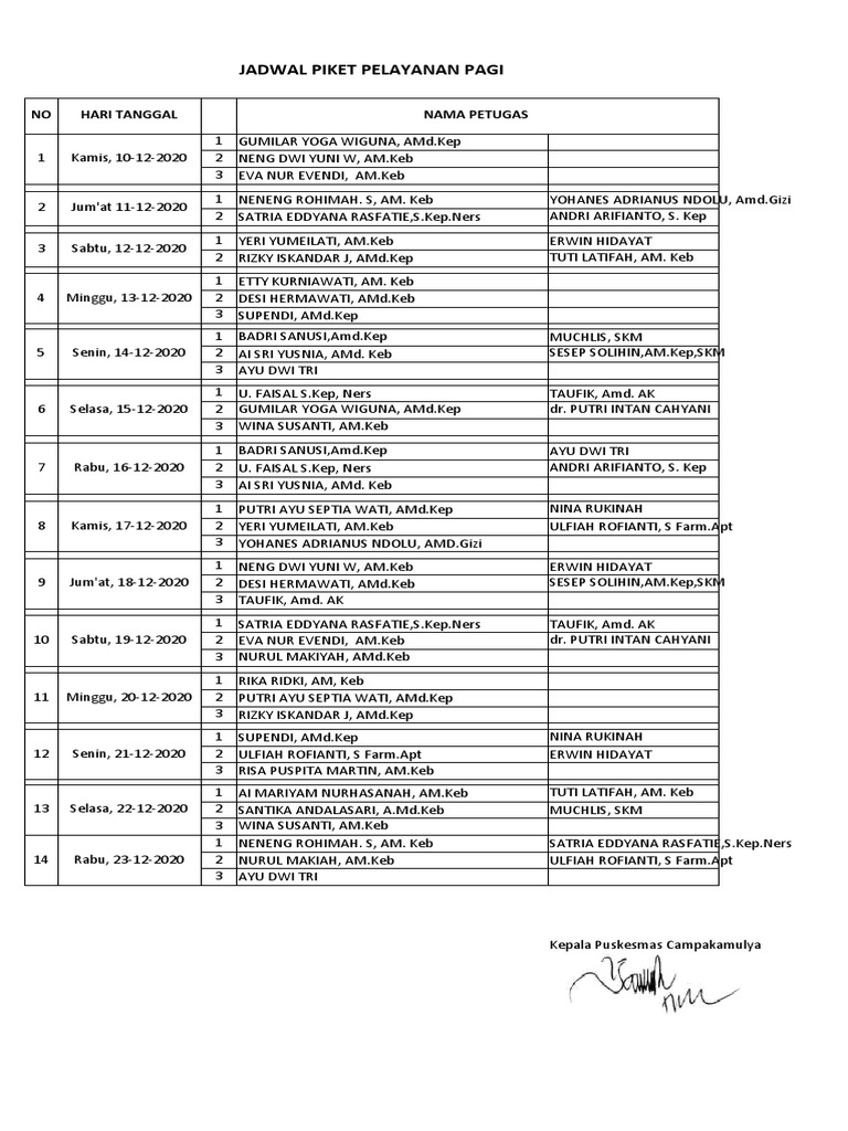 Jadwal Piket WFH | PDF