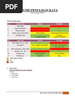 Makalah MEMBACA INTENSIF DAN EKTENSIF | PDF