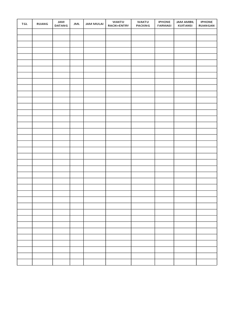 Tabel Respon Time Ri | PDF