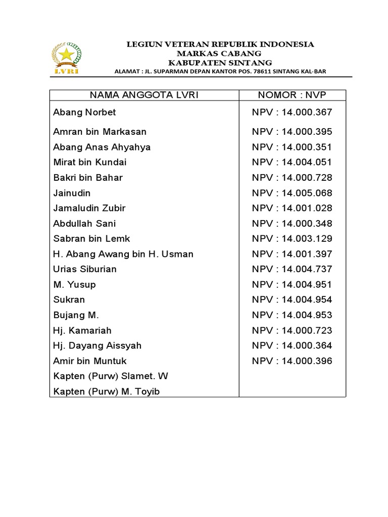 Surat Veteran Can Cover | PDF