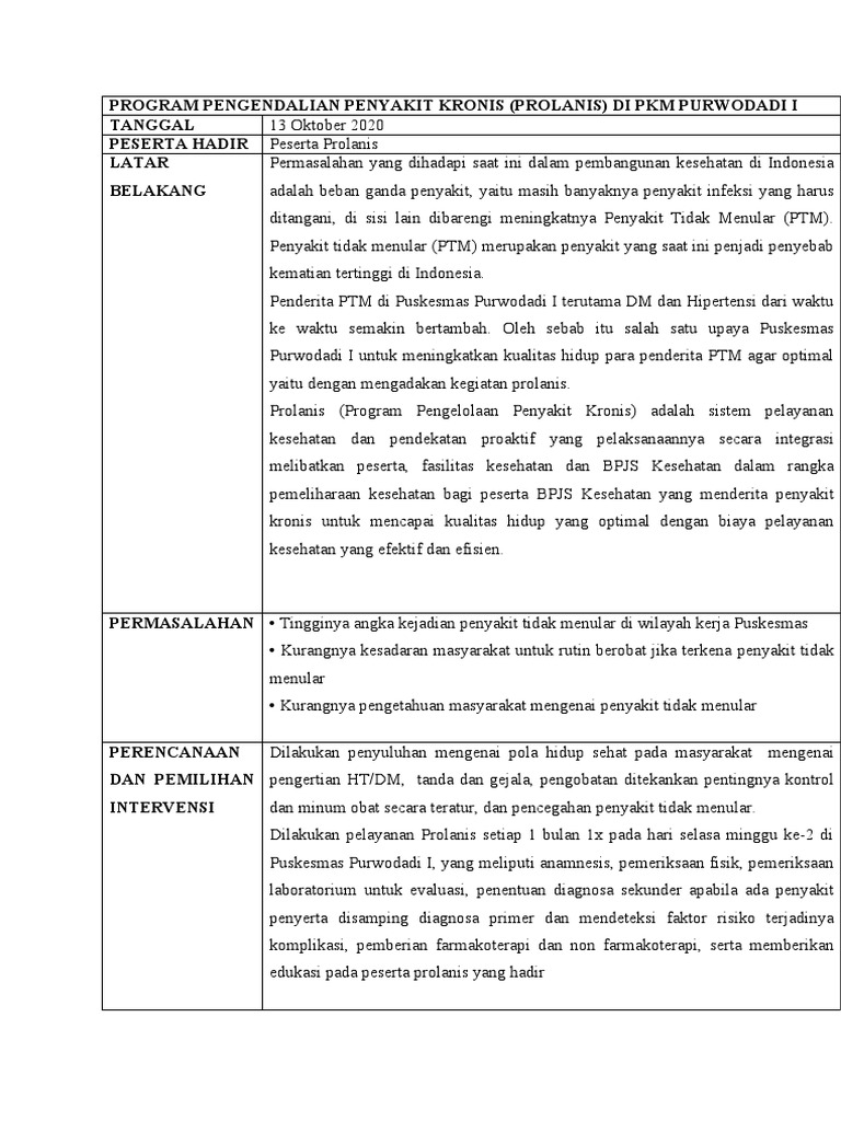 Borang UKM (F5 P2M-PTM) | PDF