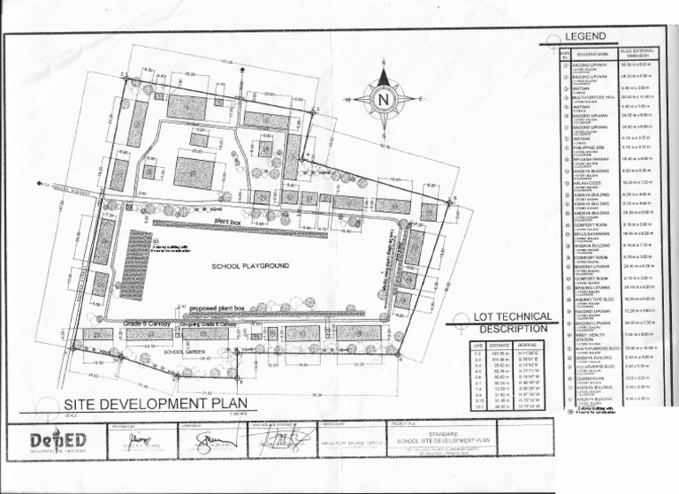 School Site Development Sample | PDF