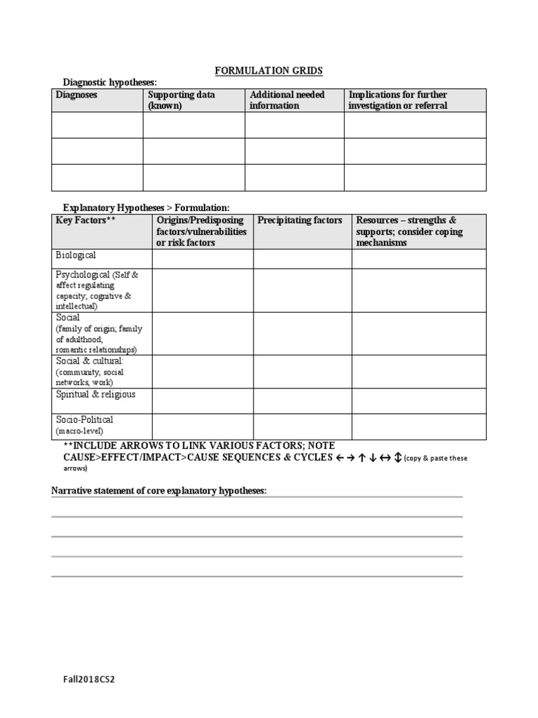 Case Formulation Grid | PDF | Self-Improvement