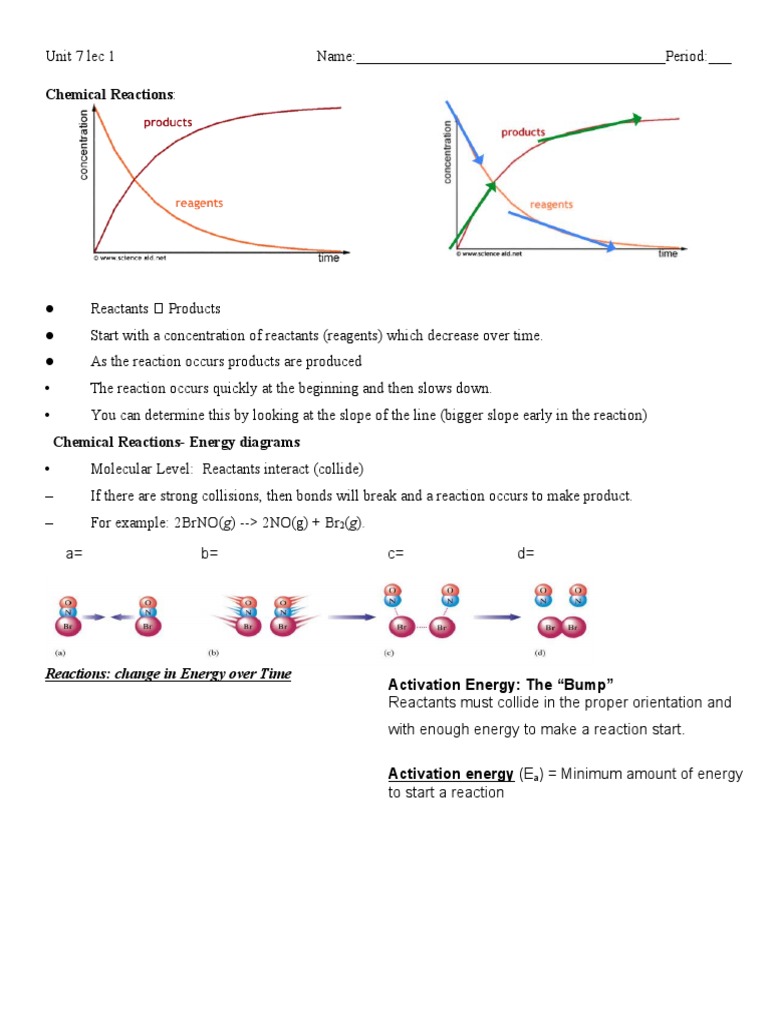 Chemistry Lab Practice | PDF | Reaction Rate | Chemical Reactions
