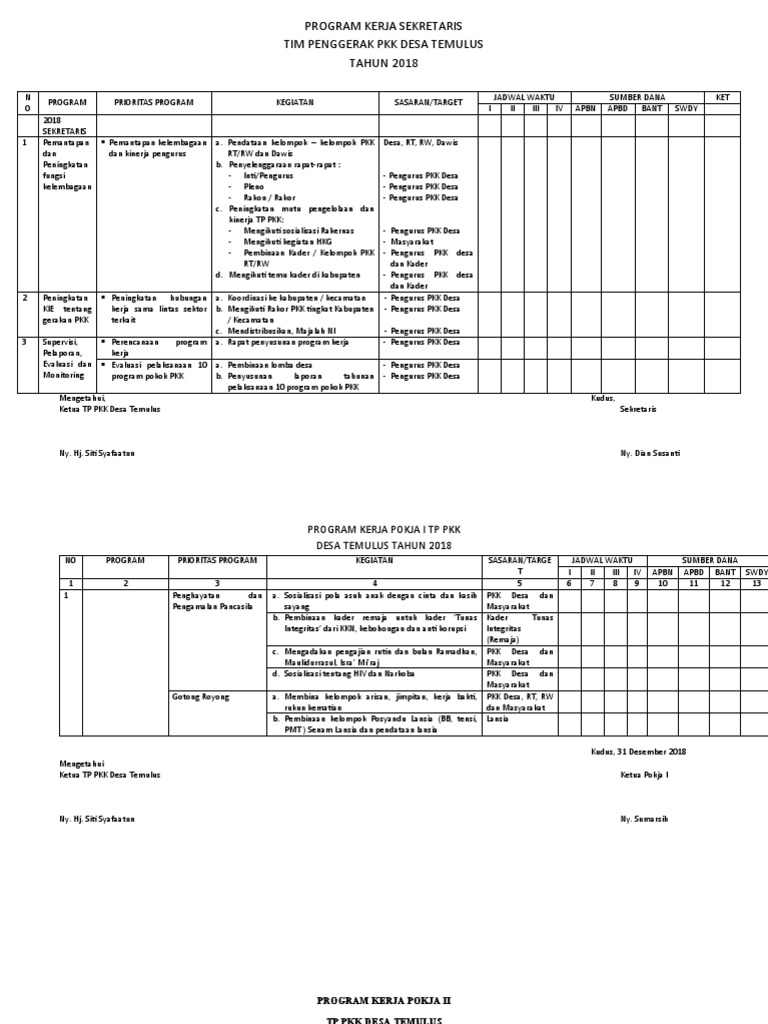Program Kerja PKK | PDF