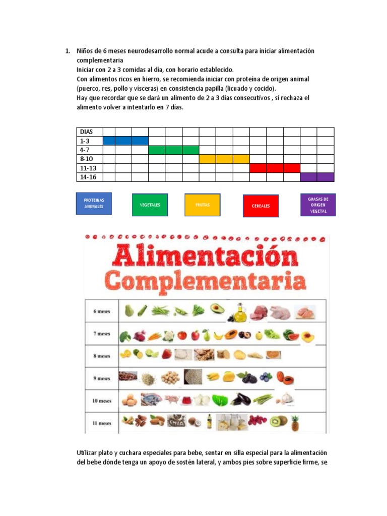 Alimentacion Complementaria | PDF | Dieta | Alimentos