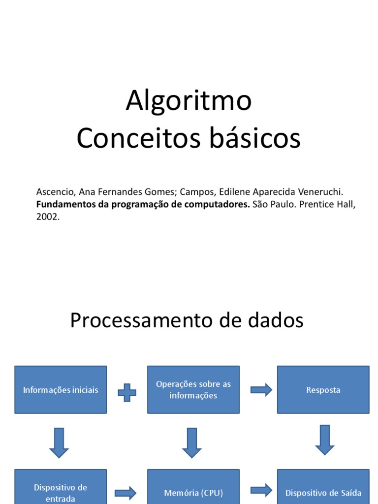 Algoritmo Conceitos Basicos | PDF | Algoritmos | Dados