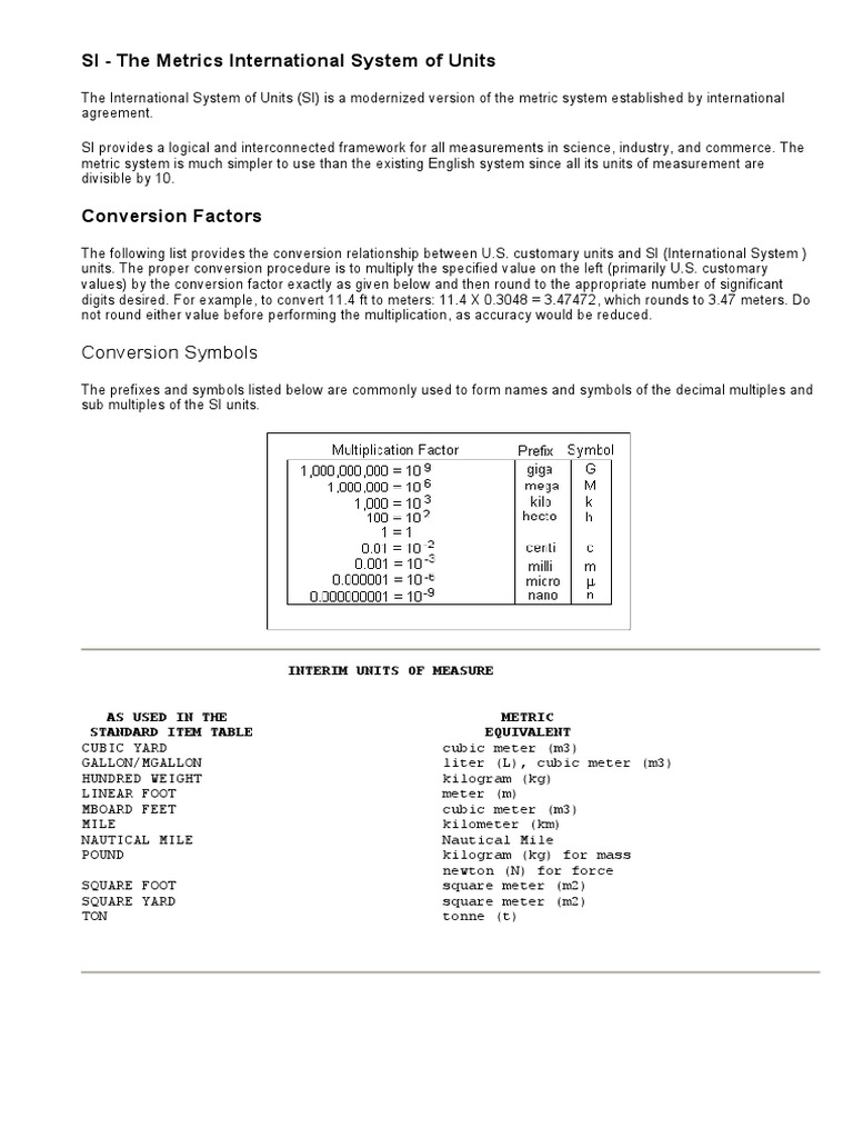 SI - The Metrics International System of Units: Conversion Symbols ...