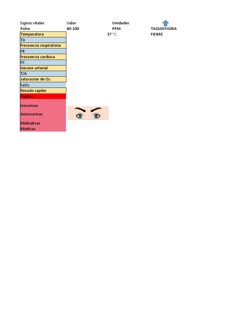 Signos vitales básicos: rangos normales y métodos de medición | PDF