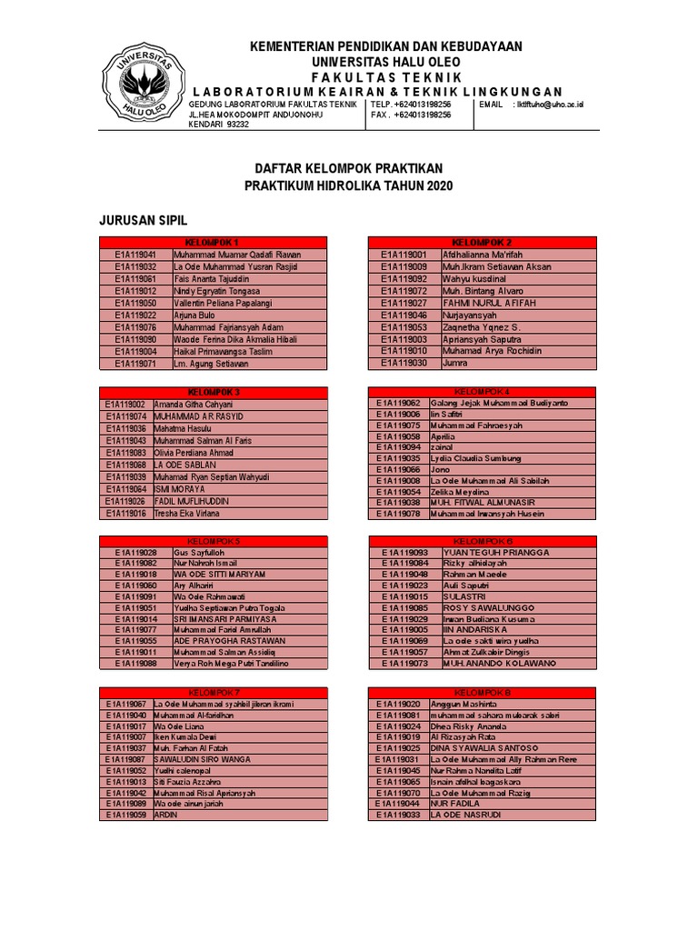 Kelompok Dan Jadwal Fix 2020 | PDF | Fluid Mechanics | Continuum Mechanics Kelompok Dan Jadwal Fix 2020 | PDF | Fluid Mechanics | Continuum Mechanics