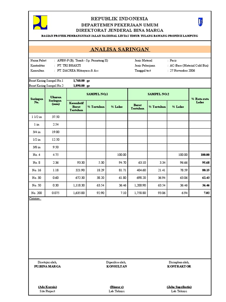 JMF Ac-Base (Apbn-P2) | PDF