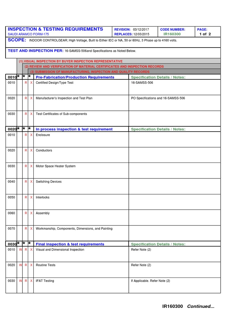 Inspection & Testing Requirements Scope:: Test and Inspection Per | PDF ...