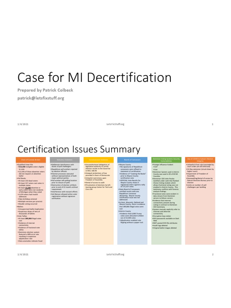 Michigan Election Decertification Case | PDF | Absentee Ballot | Voter ...