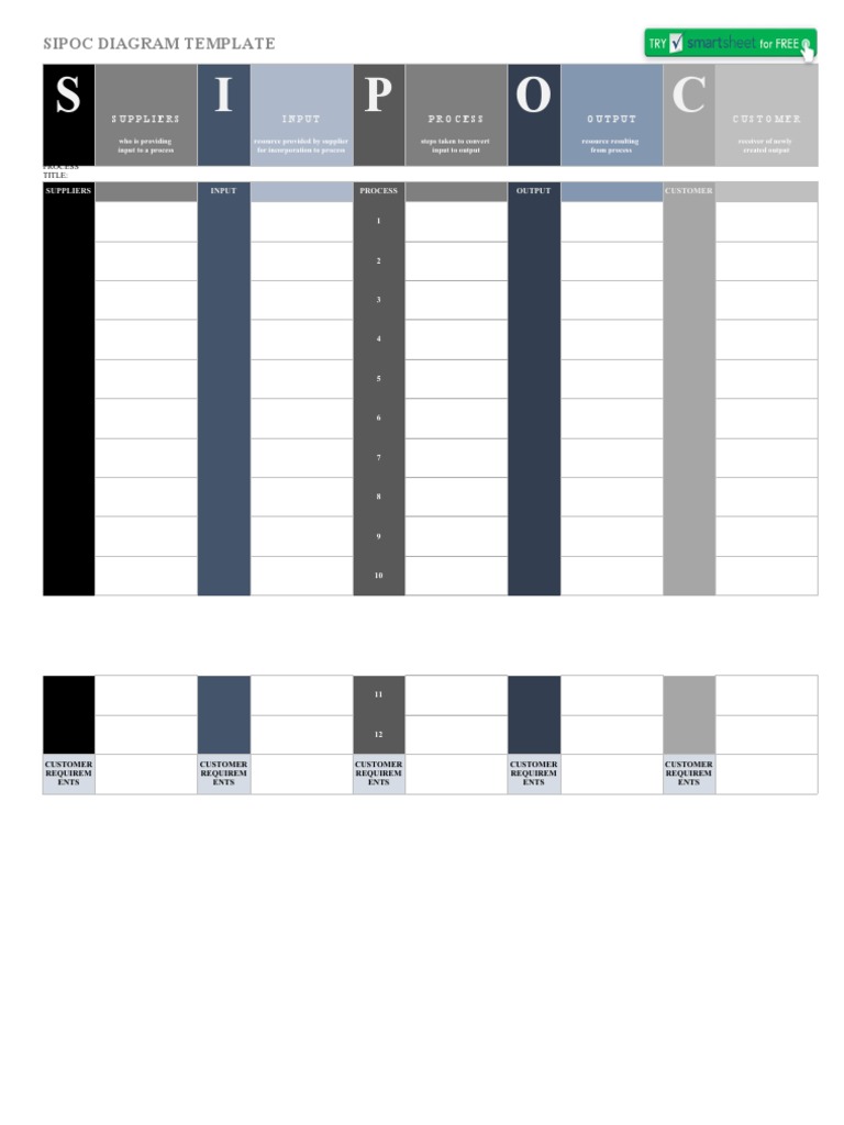 IC SIPOC Diagram Template 8929 | PDF | Computer Science | Computing