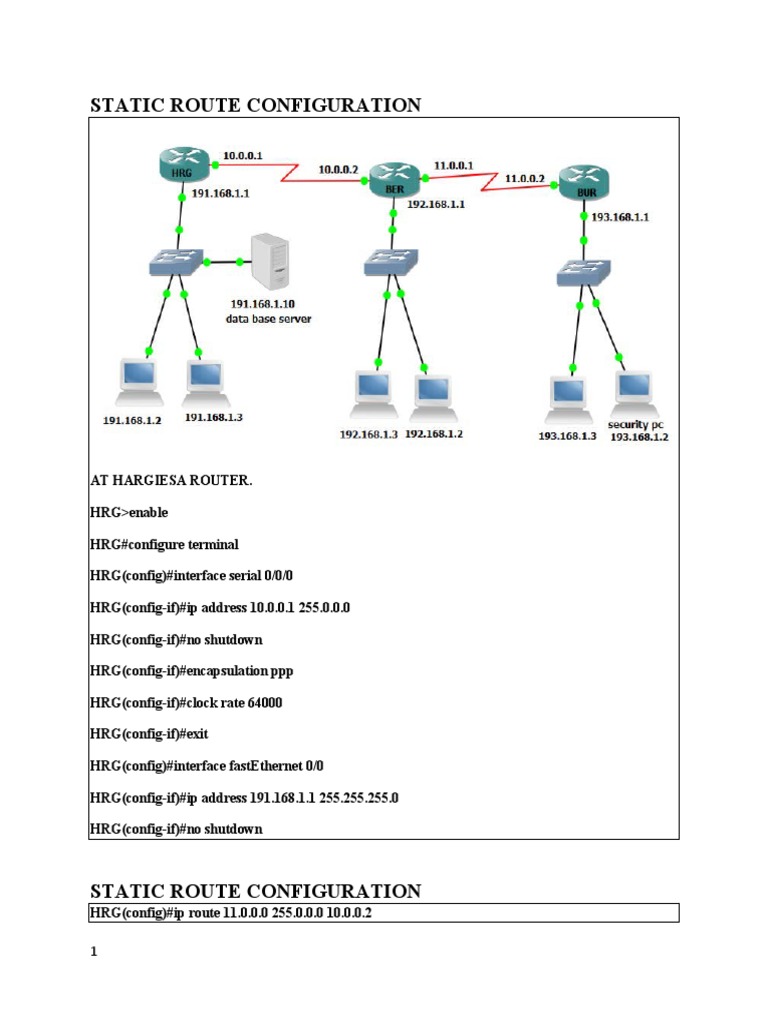 Static Route Configuration | PDF