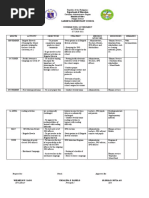SPG Plan of Action 2021-2022 | PDF | Behavior Modification