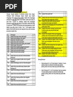 Self Reporting Questionnaire 29 (SRQ 29) | PDF | Pengembangan Diri ...