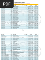 SPPU 2024 Engineering Exam Schedule | PDF | Engineering | Object Oriented Programming