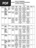 Capstone Project Module 1 Overview | PDF | Teaching Method | Experiment