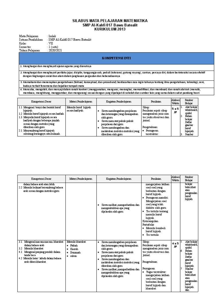 SILABUS Imlak 7.1 | PDF