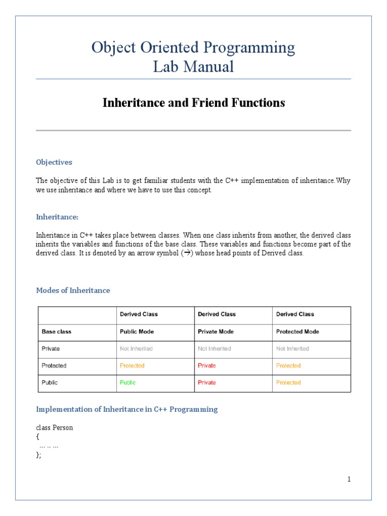 C Inheritance And Friend Functions Pdf Class Computer Programming Inheritance Object
