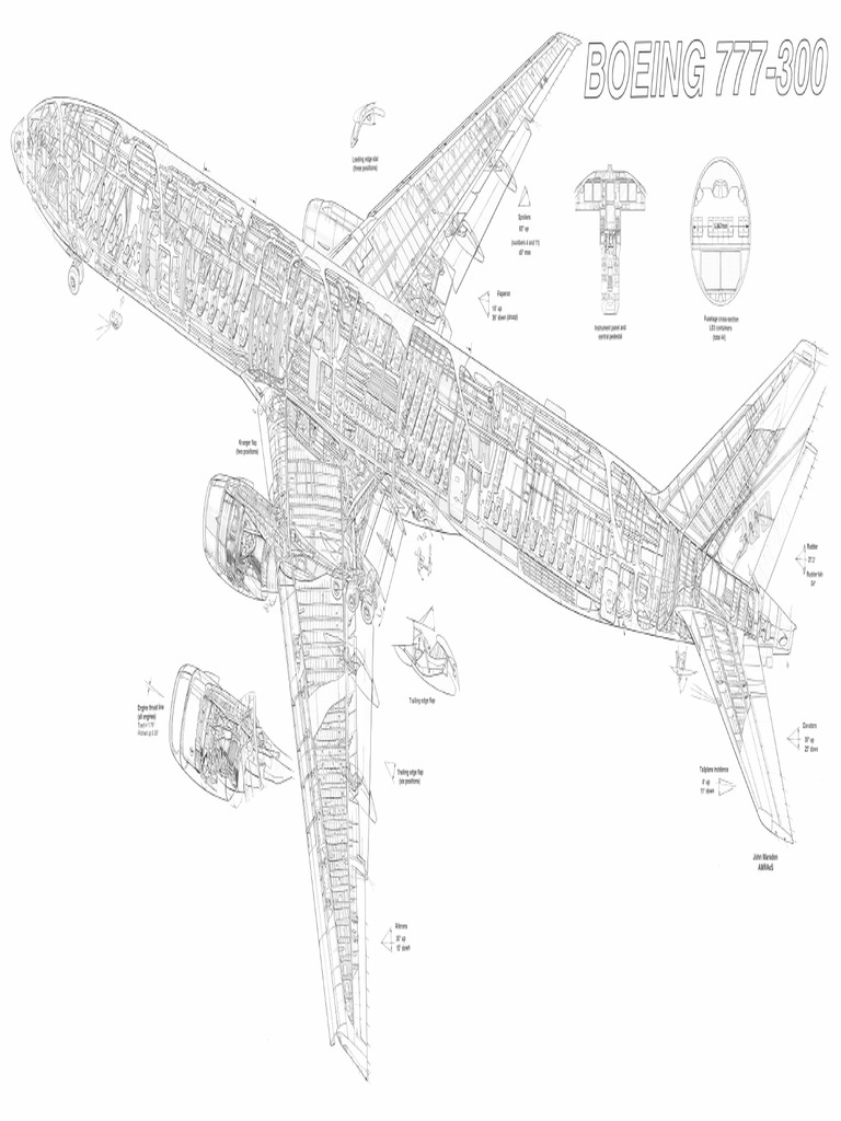 Boeing 777-300 Drawing | PDF