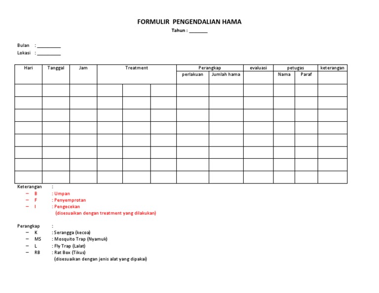Laporan Pengendali Hama | PDF