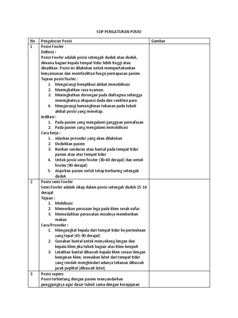 Sop Mobilisasi | PDF