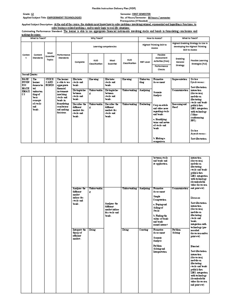 Solve Business-Related Problems and To Apply Logic To Real-Life ...