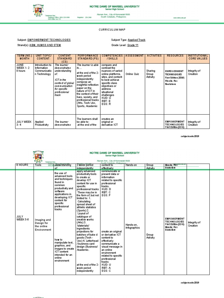 Empowerment Technology Curriculum Guide | PDF | Educational Technology ...