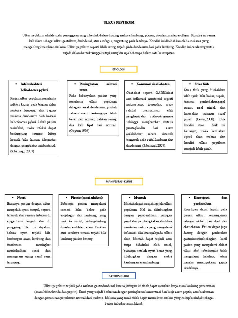 ULKUS PEPTIKUM Mapping | PDF